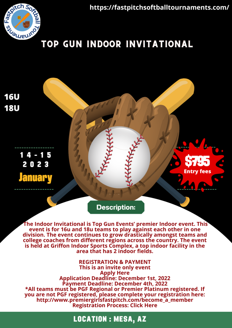 2023 Top Gun Indoor Invitational Montana Softball